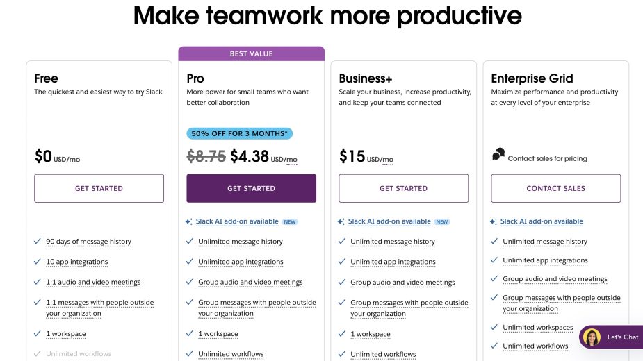Slack's $1.7B Revenue (What is Expected in 2025?)