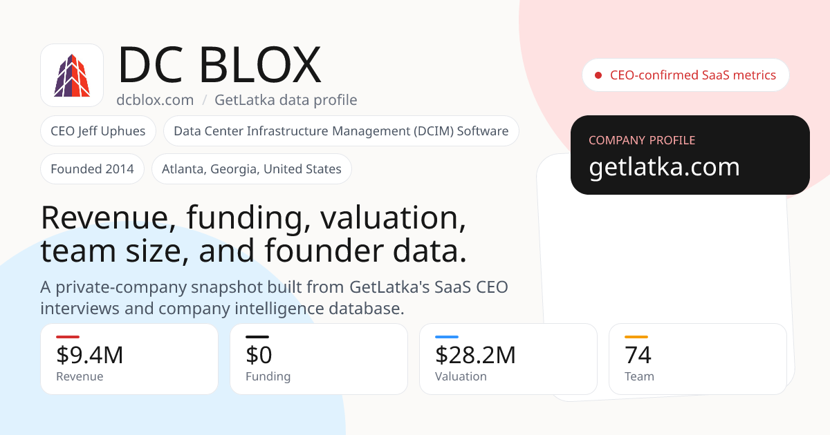 DC BLOX Revenue 2024: $9.4M Est. ARR, $28.2M Valuation