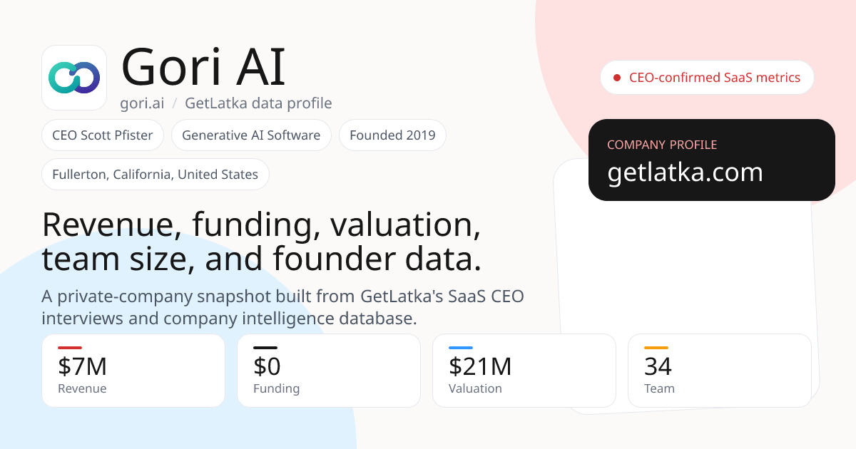 Gori AI Revenue 2025: $7M ARR, $21M Valuation