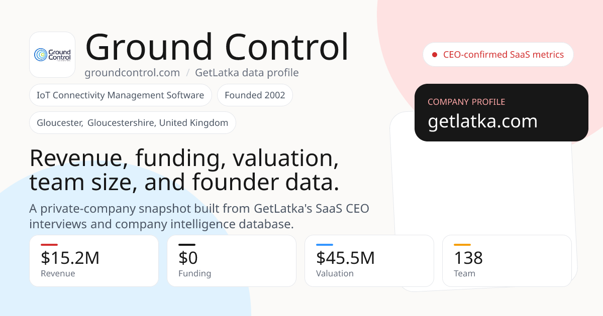 Ground Control Revenue 2025: $15.2M ARR, $45.5M Valuation