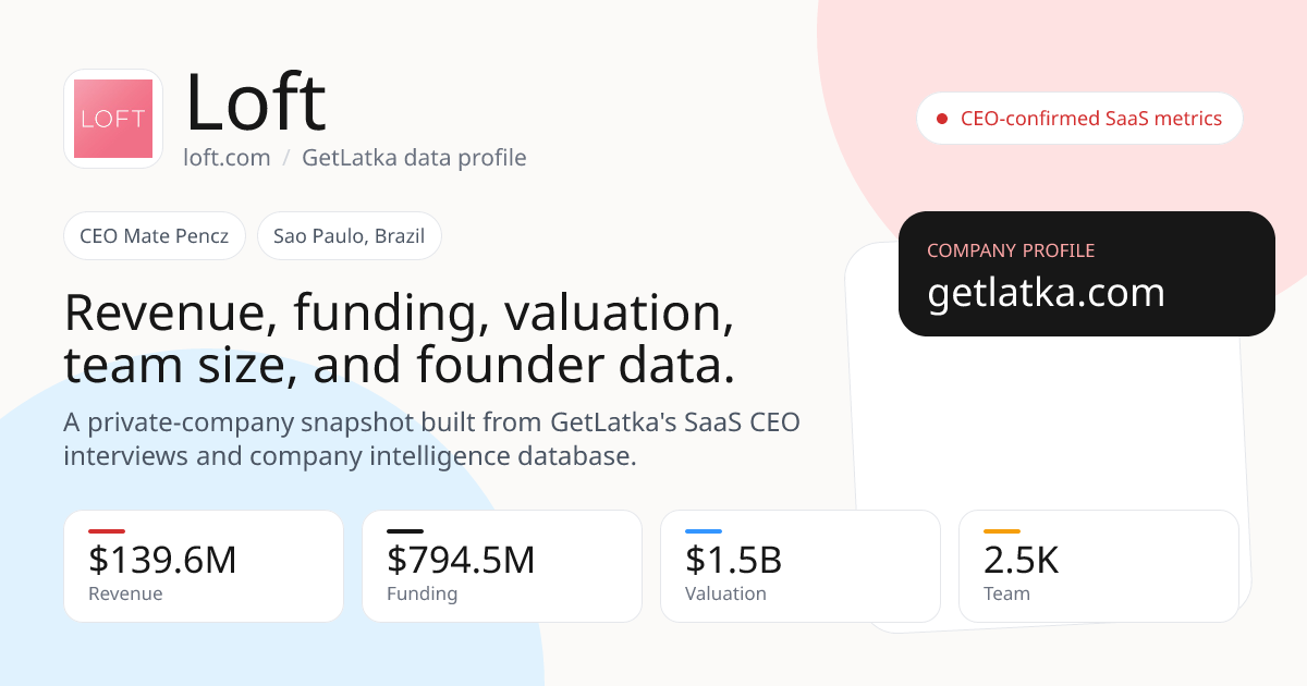 Loft Revenue 2025: $139.6M ARR, $1.5B Valuation