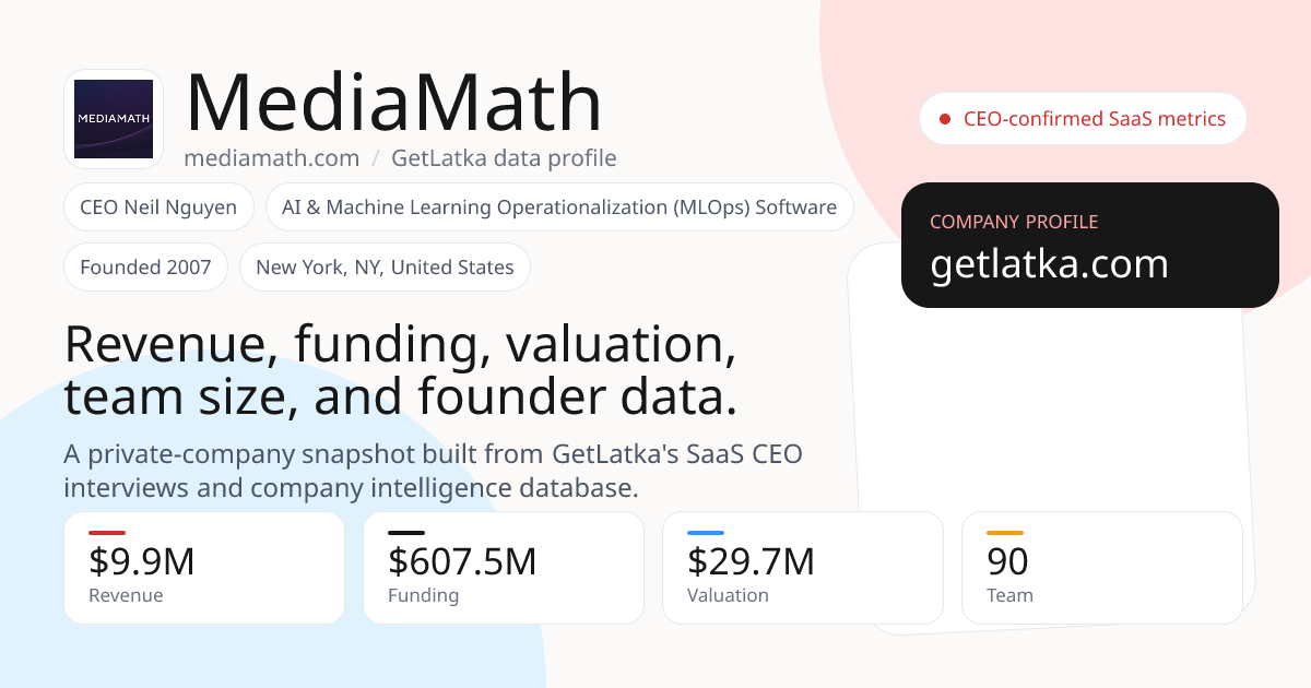 MediaMath Revenue 2025: $9.9M Est. ARR, $29.7M Valuation