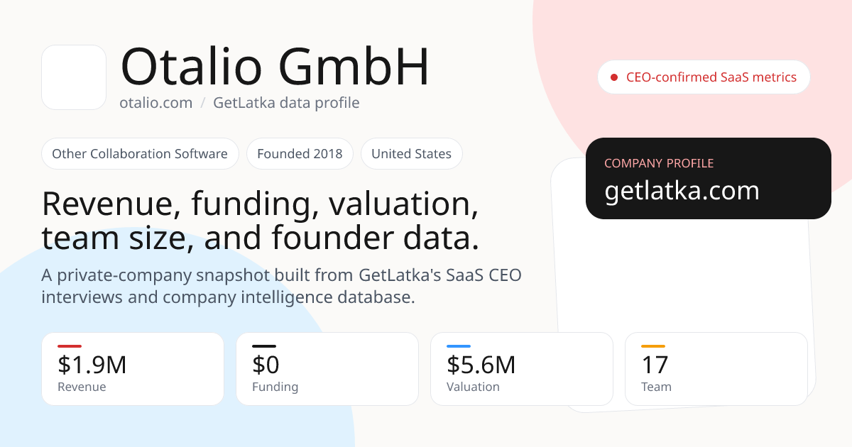 Otalio GmbH Revenue 2025: $1.9M ARR, $5.6M Valuation