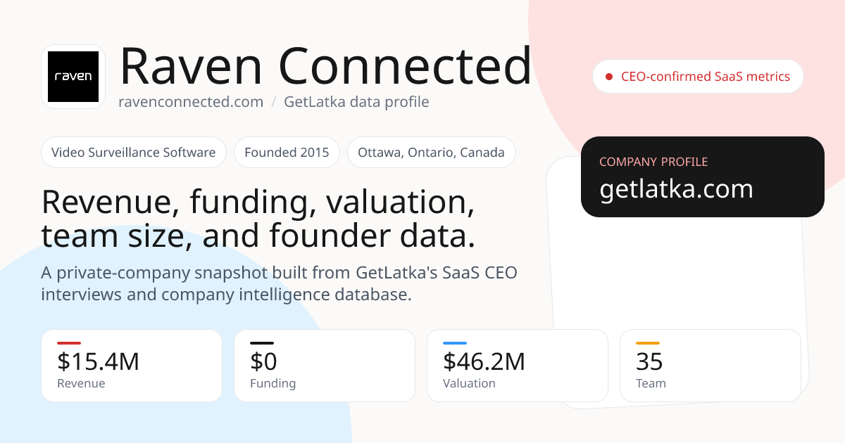 Raven Connected Revenue 2025: $15.4M ARR, $46.2M Valuation