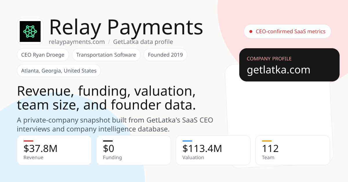 Relay Payments Revenue 2024: $37.8M ARR, $113.4M Valuation
