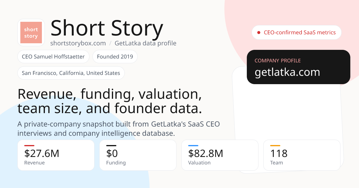Short Story Revenue, Valuation & Funding History (2024)