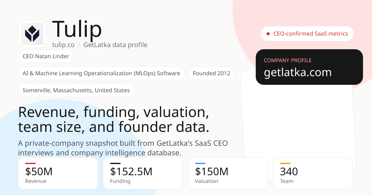 Tulip Revenue 2025: $50M ARR, $150M Valuation