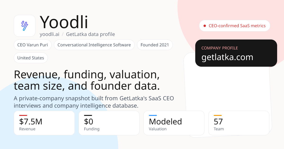 Yoodli Revenue 2023: $7.5M ARR (Bootstrapped)
