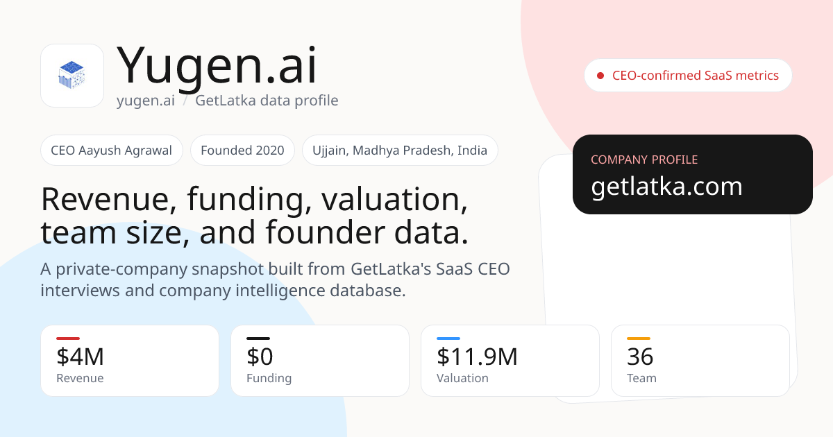 Yugen.ai Revenue 2025: $4M Est. ARR, $11.9M Valuation
